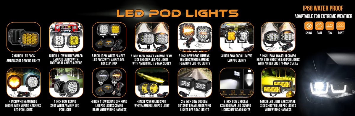 Buy Brightest V-Ultra LED POD Lights from Auxbeam India